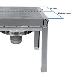 Air Cooled Aftercoolers